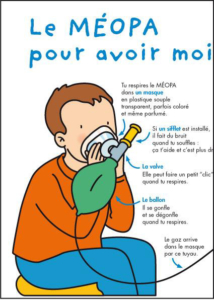 La sédation consciente : MEOPA à Paris 13 - Dentiste Paris 13